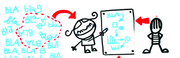 Explicación :: Prácticas académicas